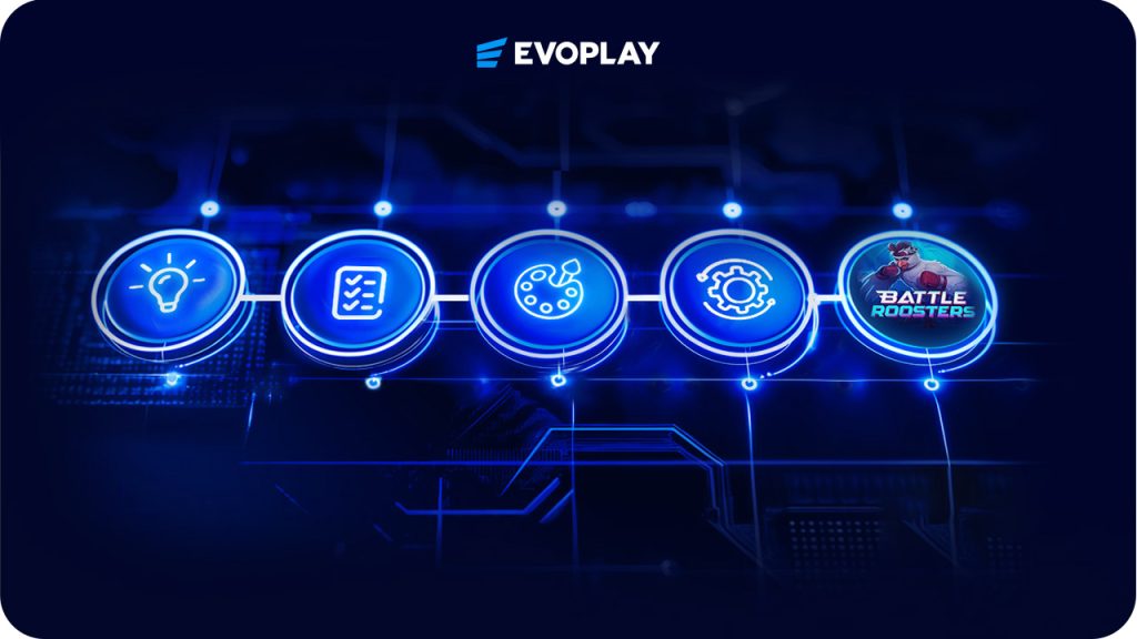 Game development strategies: from concept to launch - Evoplay
